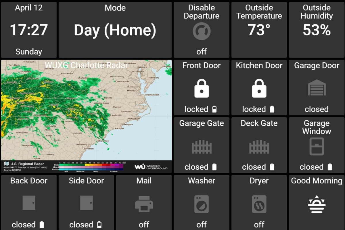 What smart homes can teach us about smart cities - Smart Cities World