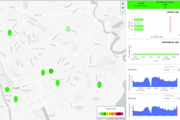 Cardiff expands air quality monitoring network - Smart Cities World