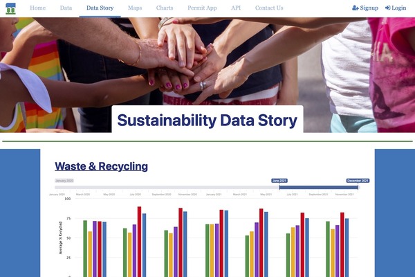 Smart Cities World - Data management & software - Making sense of ...